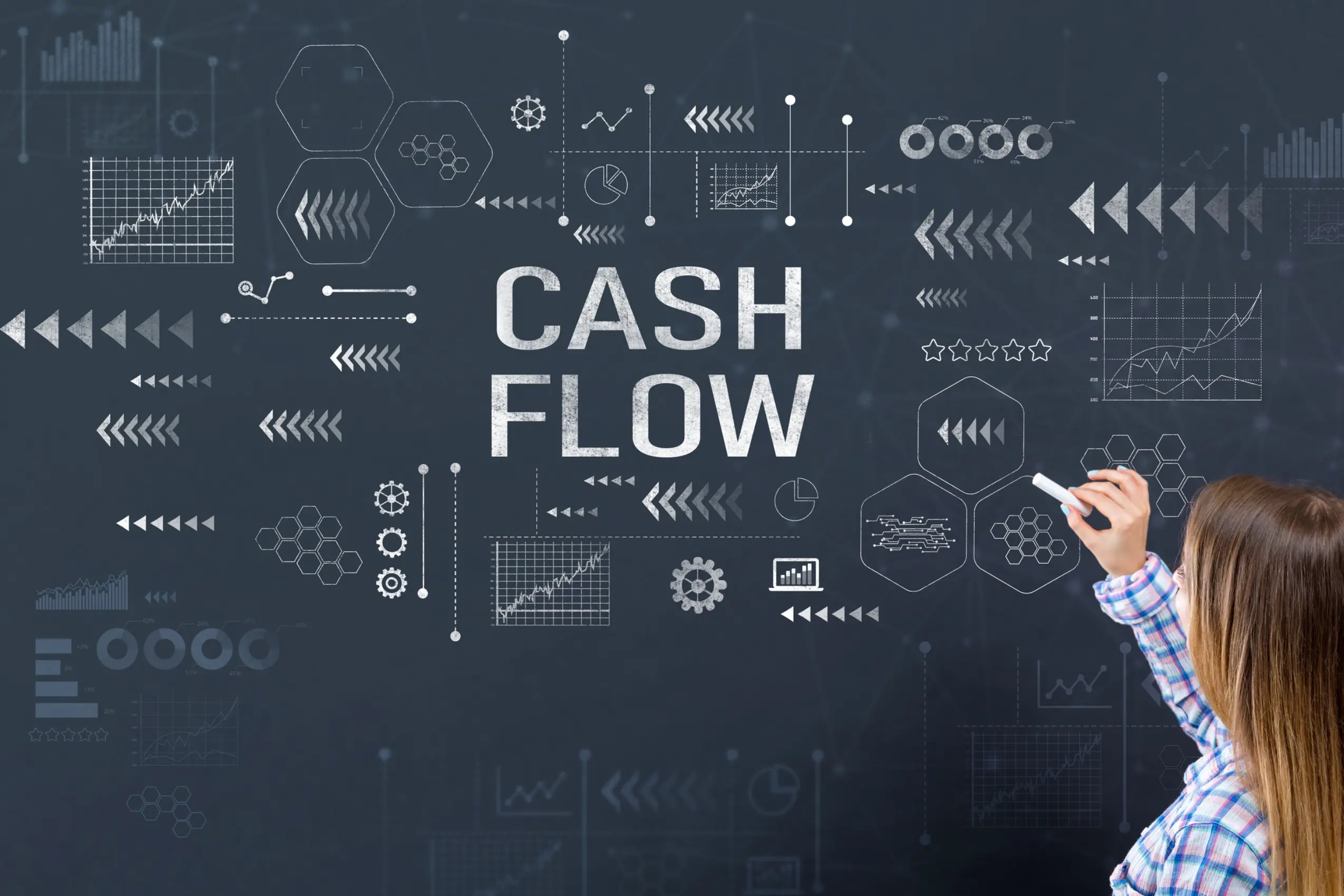Manage and improve your cash flows | Profit Spear